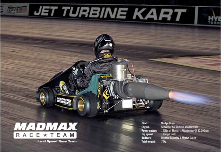 MADMAX 'Jet' Kart | Eisenberg Racing - Max Your Life.